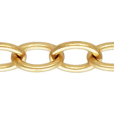 Chain Footage and Finished | JK Findings